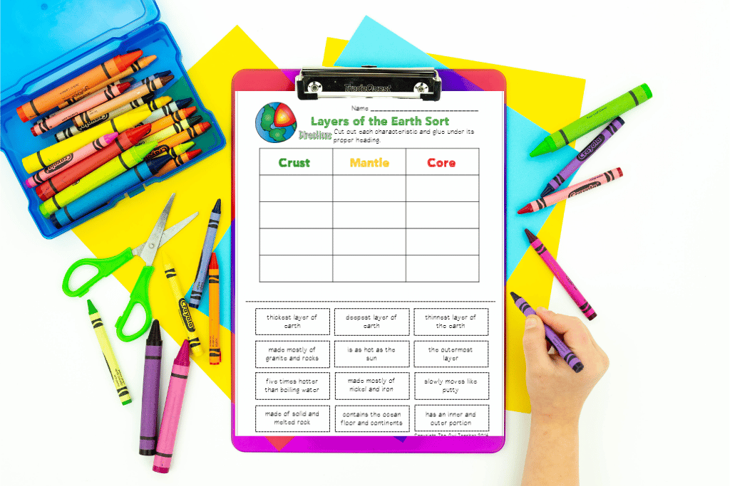 Layers of the Earth Freebie - The Owl Teacher