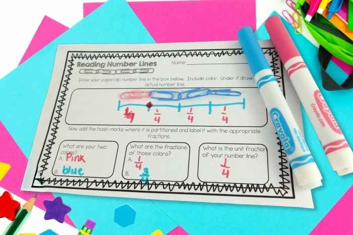 Number Line Fractions Freebie - The Owl Teacher