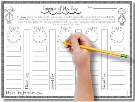 Timeline of my day - The Owl Teacher