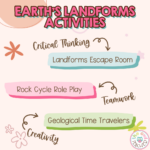 3 Unique Activities to Engage with Earth's Landforms - The Owl Teacher