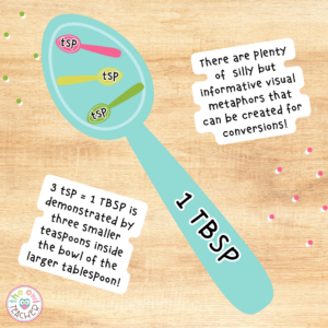 7 Easy Methods to Teach Conversions in the Math Classroom - The Owl Teacher