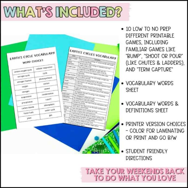 Earth's Cycles Science Vocabulary Games Centers - The Owl Teacher