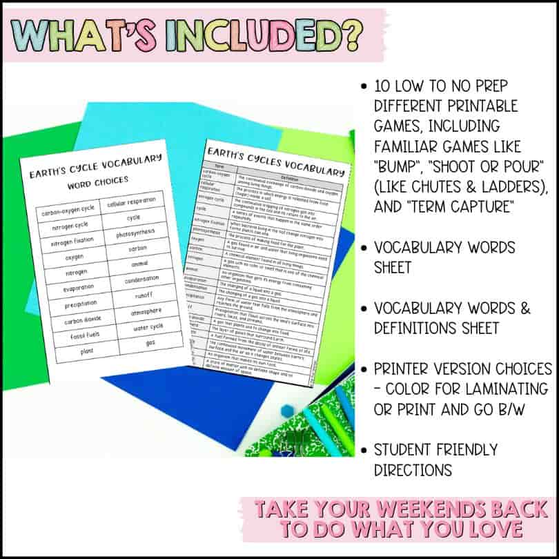Earth's Cycles Science Vocabulary Games Centers - The Owl Teacher