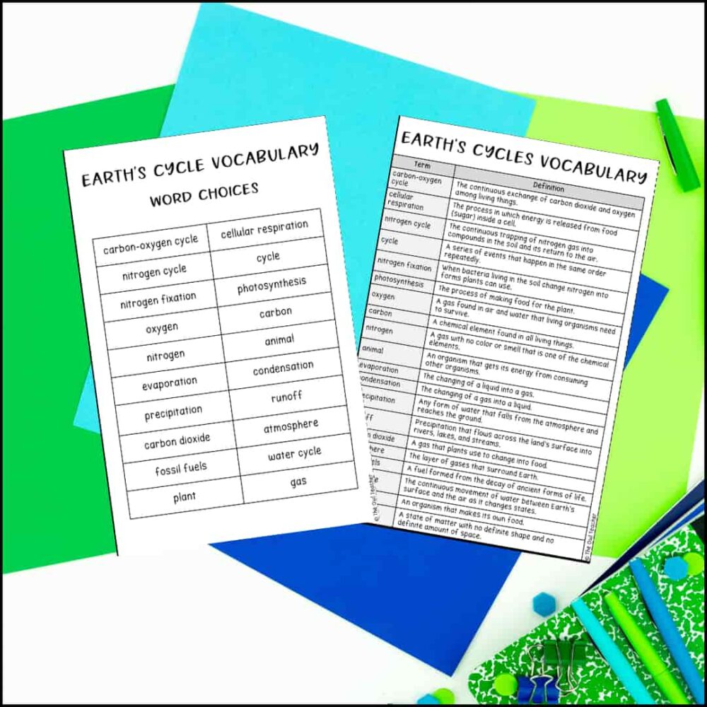 Earth's Cycles Science Vocabulary Games Centers - The Owl Teacher