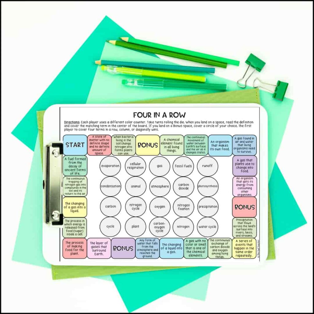 Earth's Cycles Science Vocabulary Games Centers - The Owl Teacher