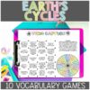 Earth's Cycles Science Vocabulary Games Centers - The Owl Teacher