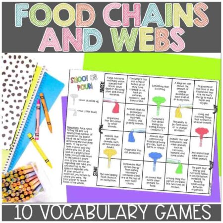 Food Chains Food Webs Ecosystems Science Vocabulary Games - The Owl Teacher