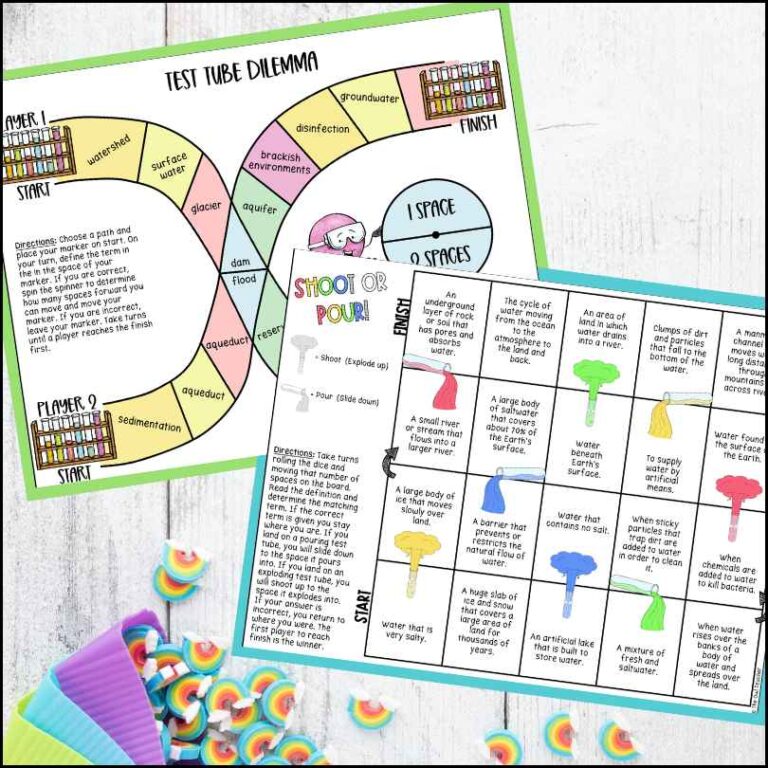 Earth's Water Science Vocabulary Games Centers - The Owl Teacher