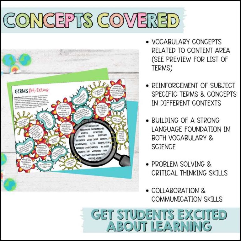 Earth's Water Science Vocabulary Games Centers - The Owl Teacher