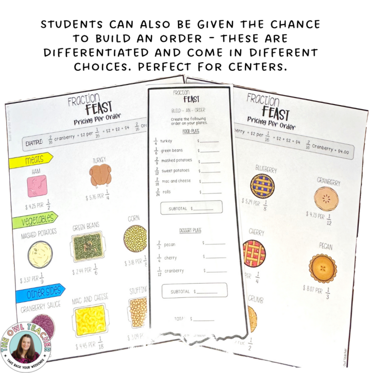 Satisfy Your Students Hunger with Equivalent Fractions Math - The Owl ...