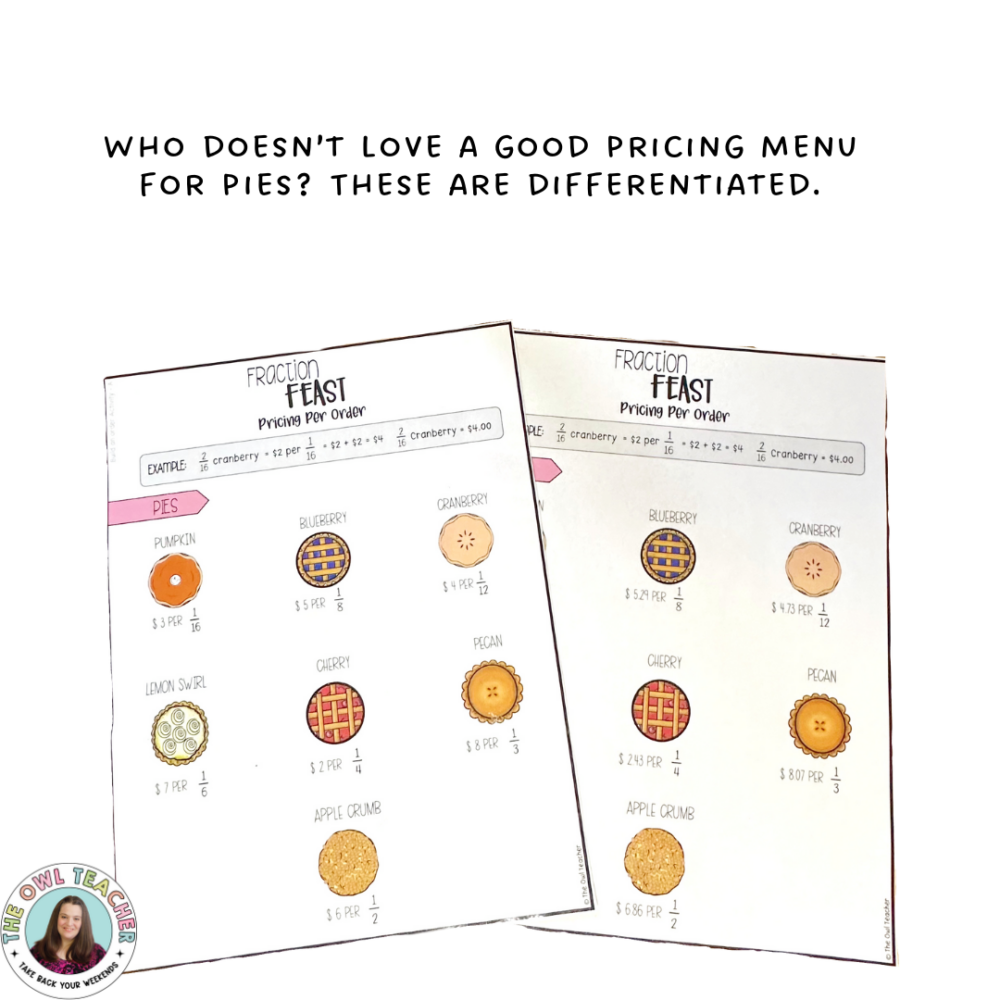 Satisfy Your Students Hunger with Equivalent Fractions Math - The Owl ...