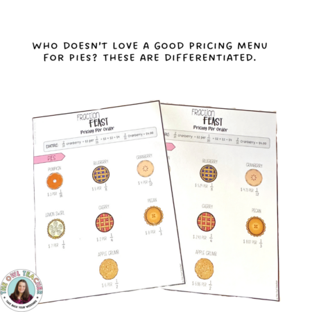 Satisfy Your Students Hunger with Equivalent Fractions Math - The Owl ...