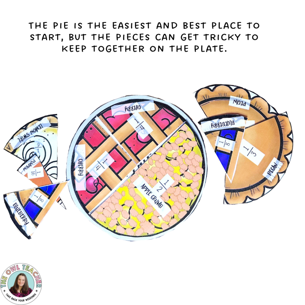 Satisfy Your Students Hunger with Equivalent Fractions Math - The Owl ...