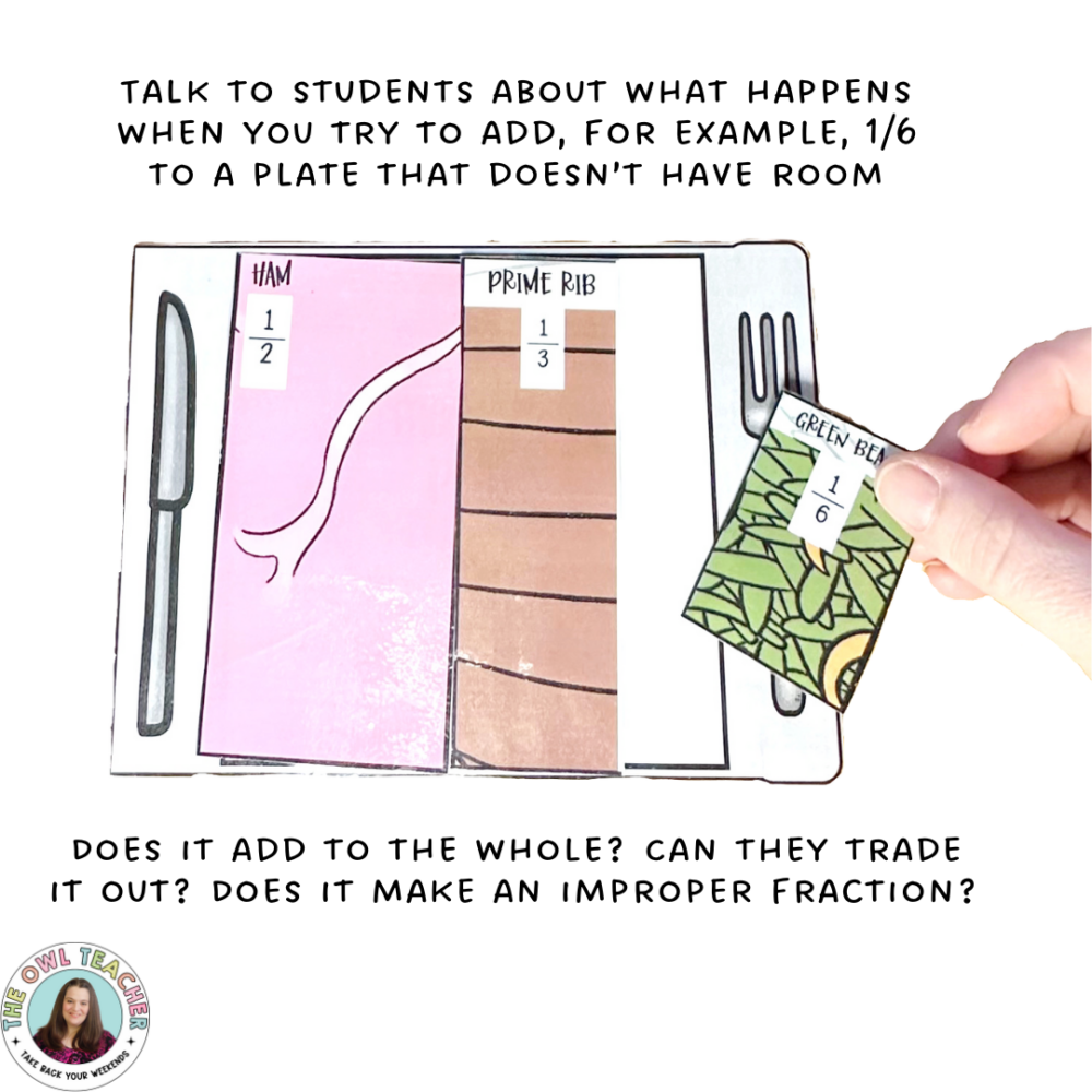 Satisfy Your Students Hunger with Equivalent Fractions Math - The Owl ...