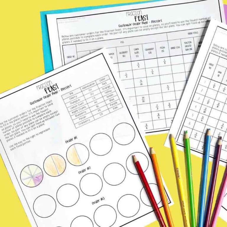 Satisfy Your Students Hunger with Equivalent Fractions Math - The Owl ...