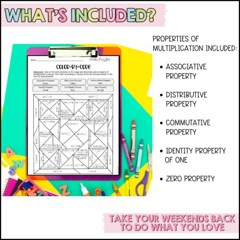 Properties of Multiplication Color By Number Activity - The Owl Teacher