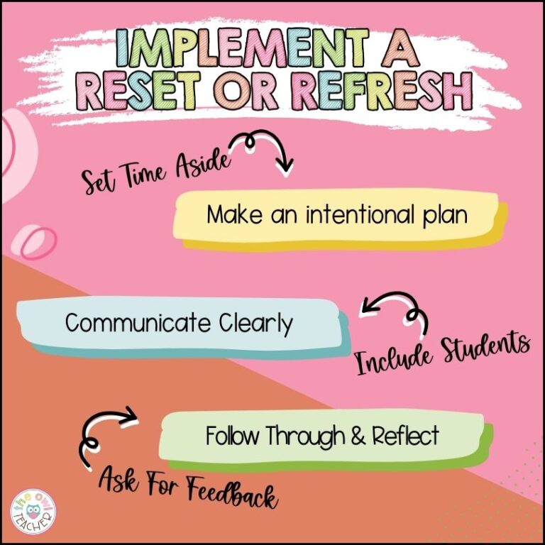 2 Powerful Mid-Year Classroom Management Strategies: Classroom Refresh ...
