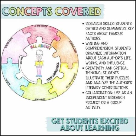 Author Study Research Activity Famous Authors Puzzle Project - The Owl ...