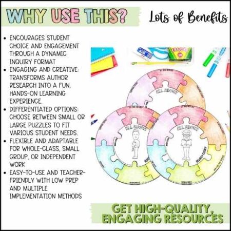Author Study Research Activity Famous Authors Puzzle Project - The Owl ...