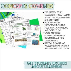 Differentiated Ecosystem Inquiry Choose a Path Adventure Explore Six ...