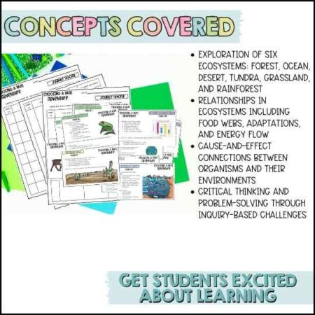 Differentiated Ecosystem Inquiry Choose a Path Adventure Explore Six ...