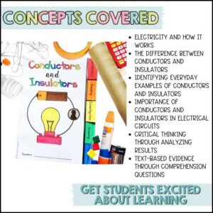 Conductors & Insulators of Electricity Investigation Reading Passages ...
