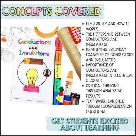 Conductors & Insulators of Electricity Investigation Reading Passages ...