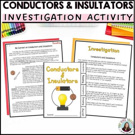 Conductors & Insulators of Electricity Investigation Reading Passages ...