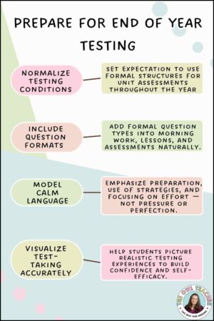 Treat Testing Like a Subject: How to Prepare Students for End-of-Year ...
