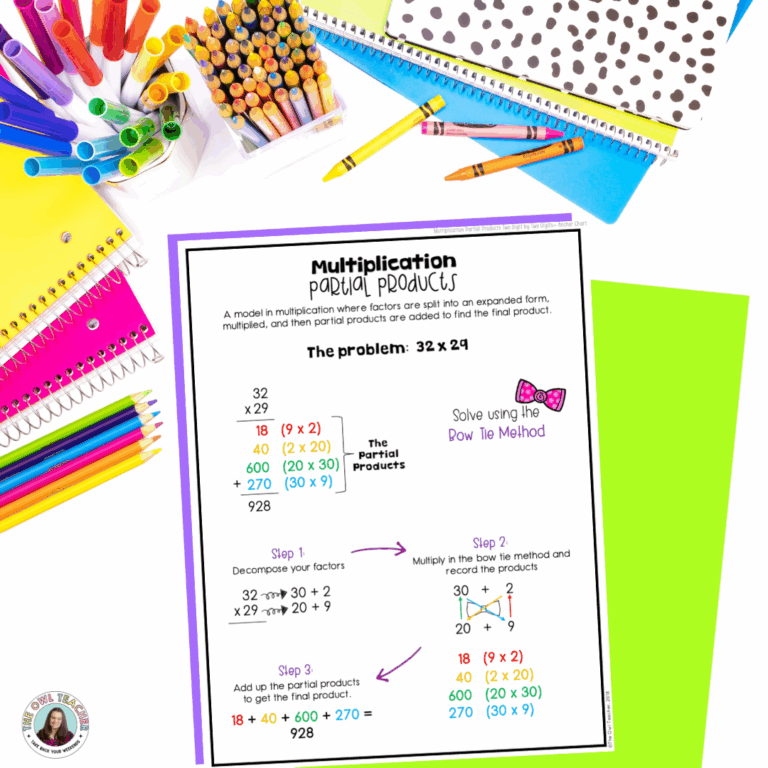 10 Activities to Help Make Multi-Digit Multiplication and Division ...