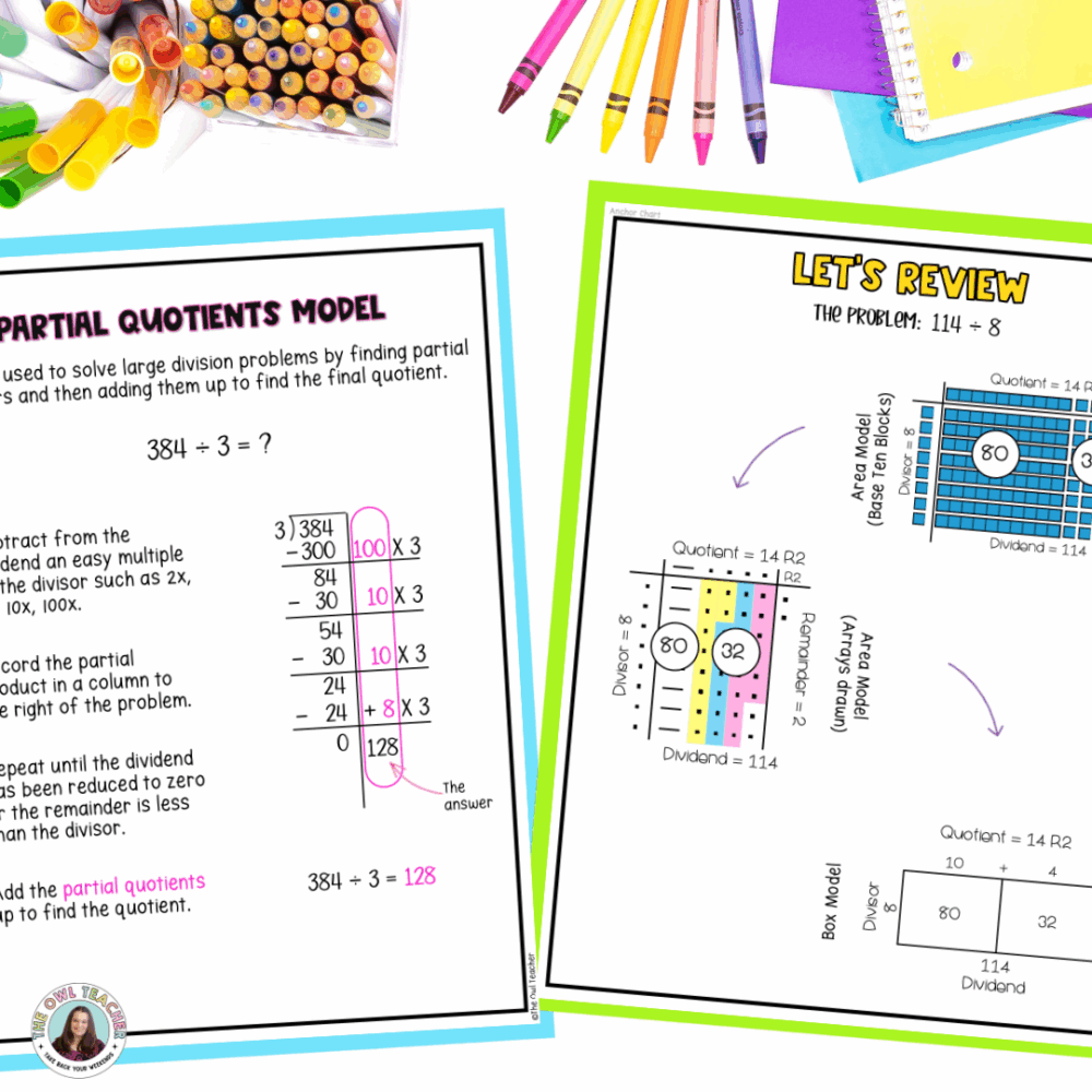 10 Activities to Help Make Multi-Digit Multiplication and Division ...