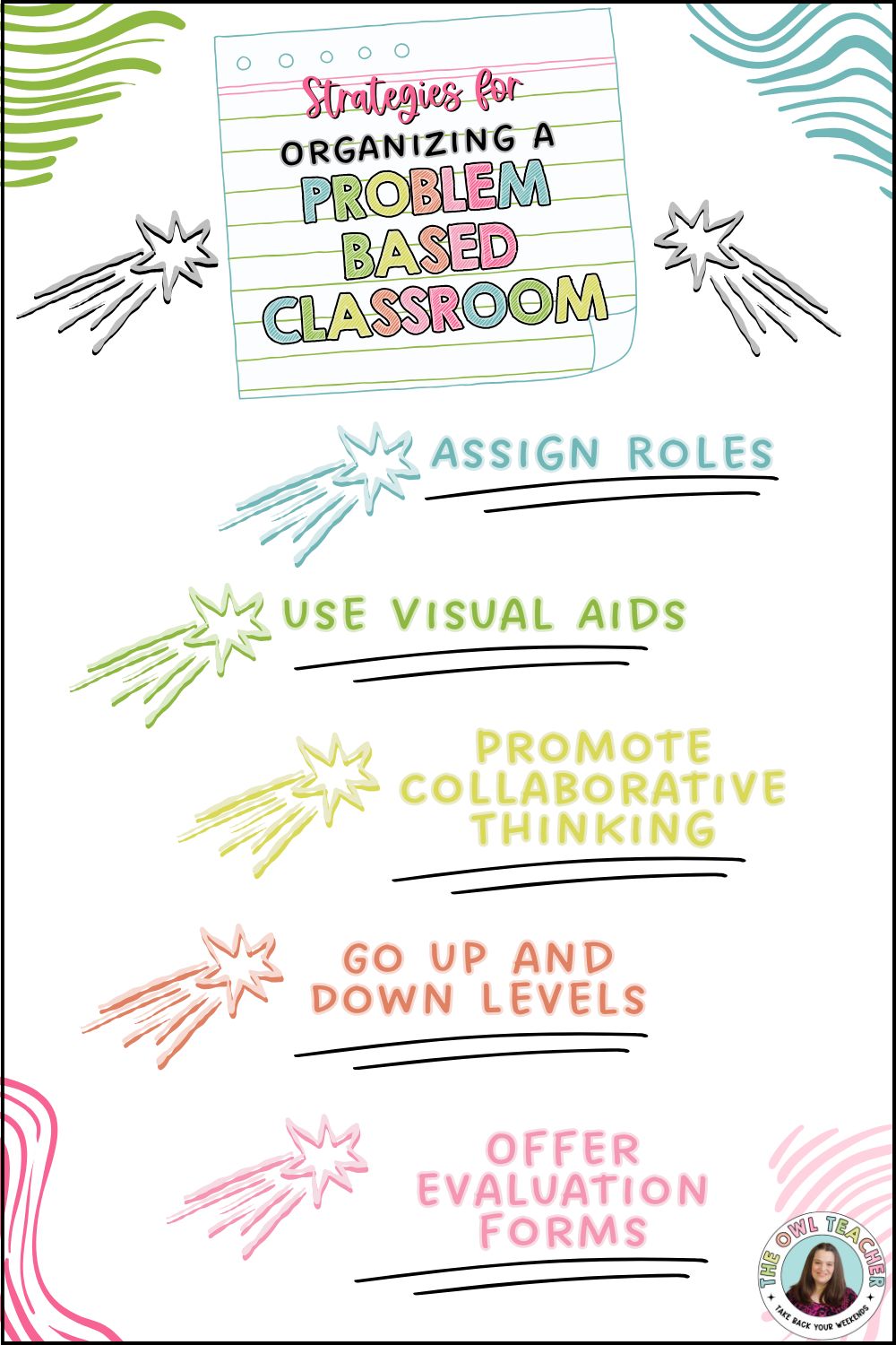 Getting Dirty with Problem Based Learning in Math - The Owl Teacher