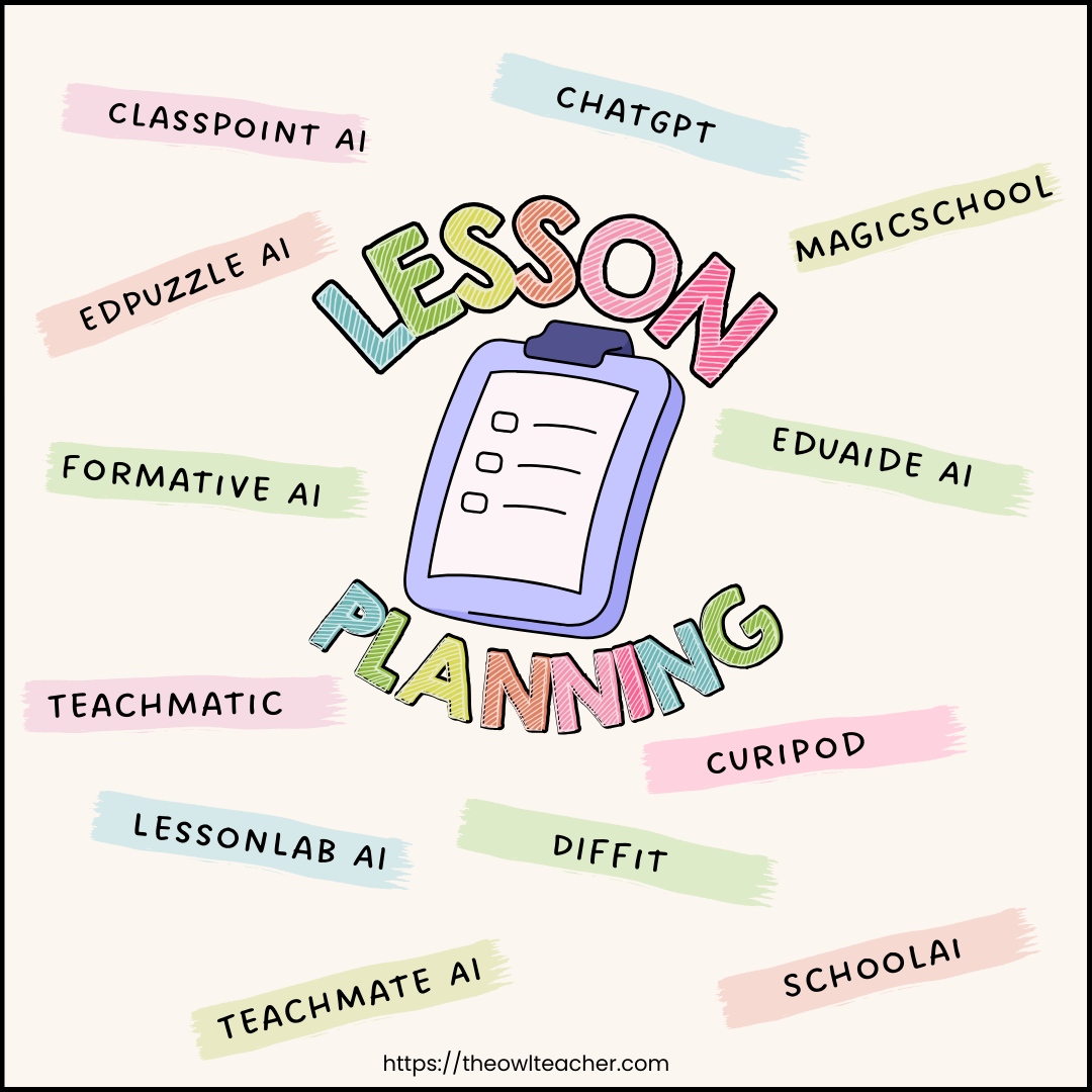 The Ultimate Guide to AI Tools in the Classroom - The Owl Teacher