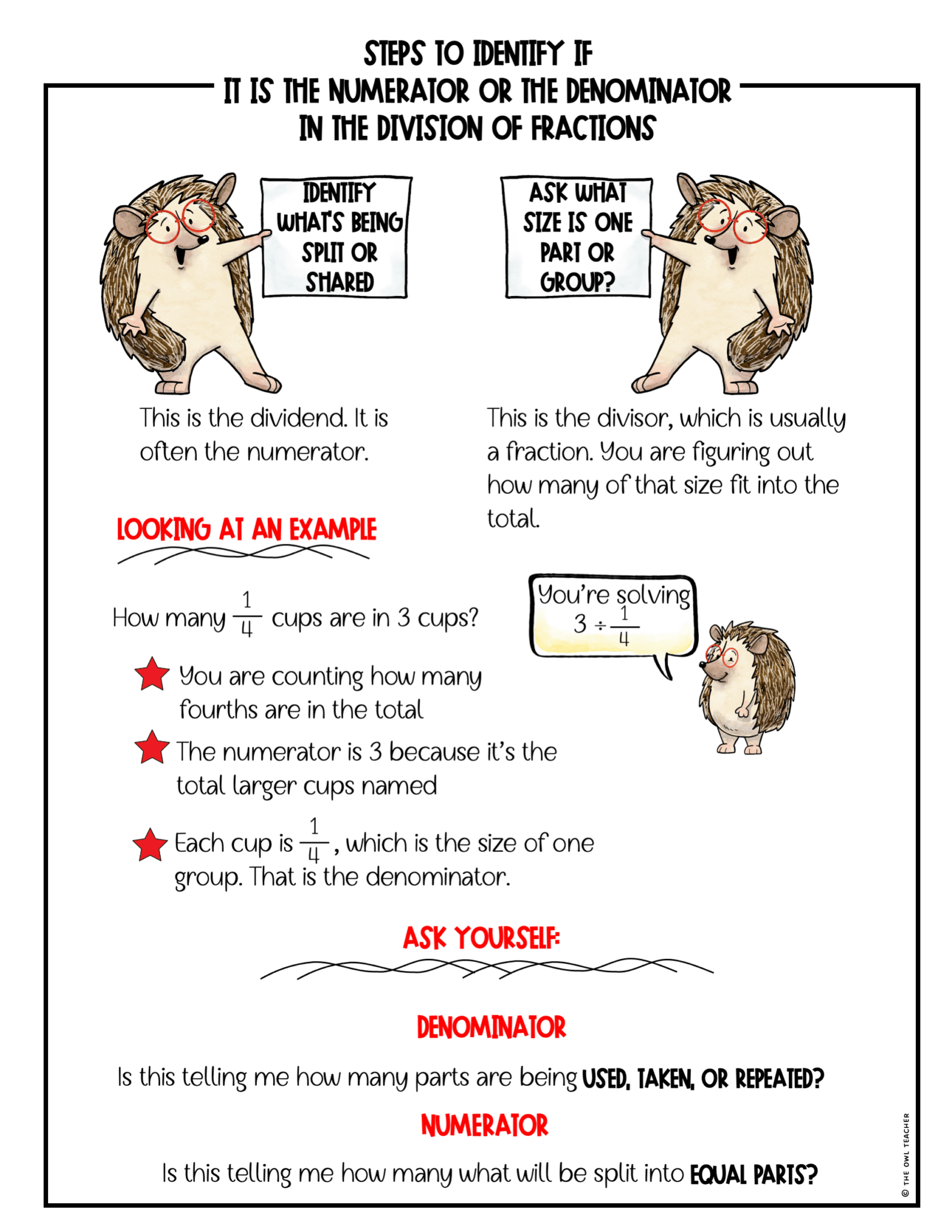 Dividing Fractions: Making the Models Make Sense - The Owl Teacher