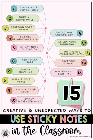 15 Creative & Unexpected Ways to Use Sticky Notes in the Classroom ...