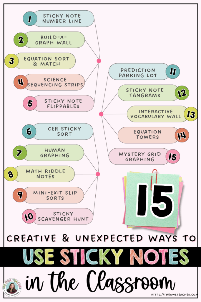 15 Creative & Unexpected Ways to Use Sticky Notes in the Classroom ...