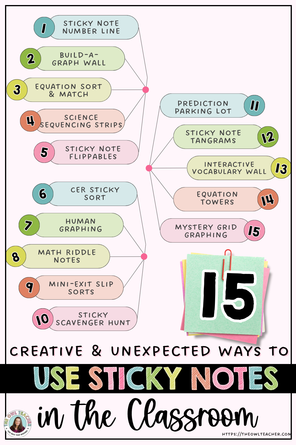 15 Creative & Unexpected Ways to Use Sticky Notes in the Classroom ...