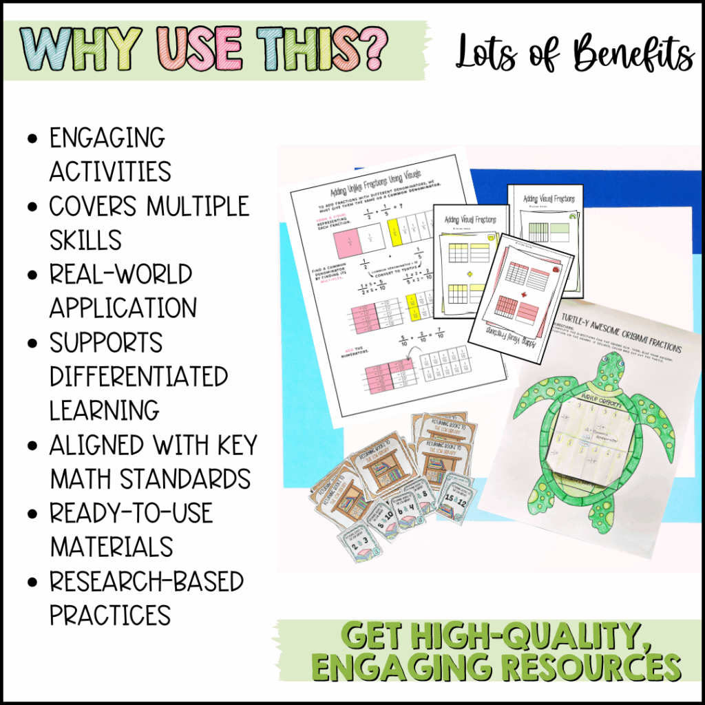 Adding and Subtracting Fractions & Mixed Numbers with Like & Unlike ...