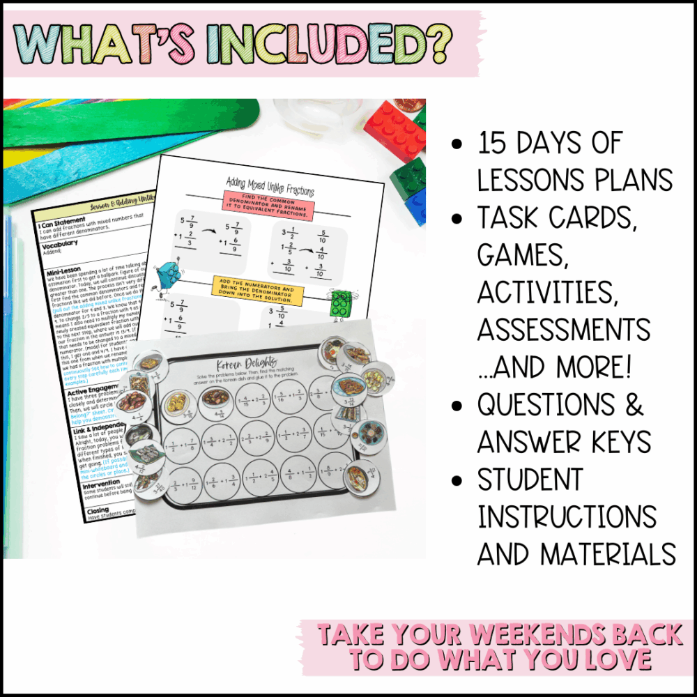 Adding and Subtracting Fractions & Mixed Numbers with Like & Unlike ...