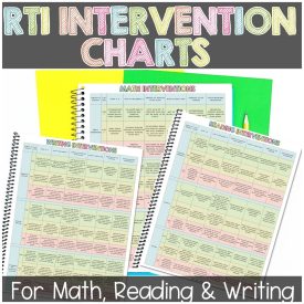 Ideas for Reading Interventions - The Owl Teacher